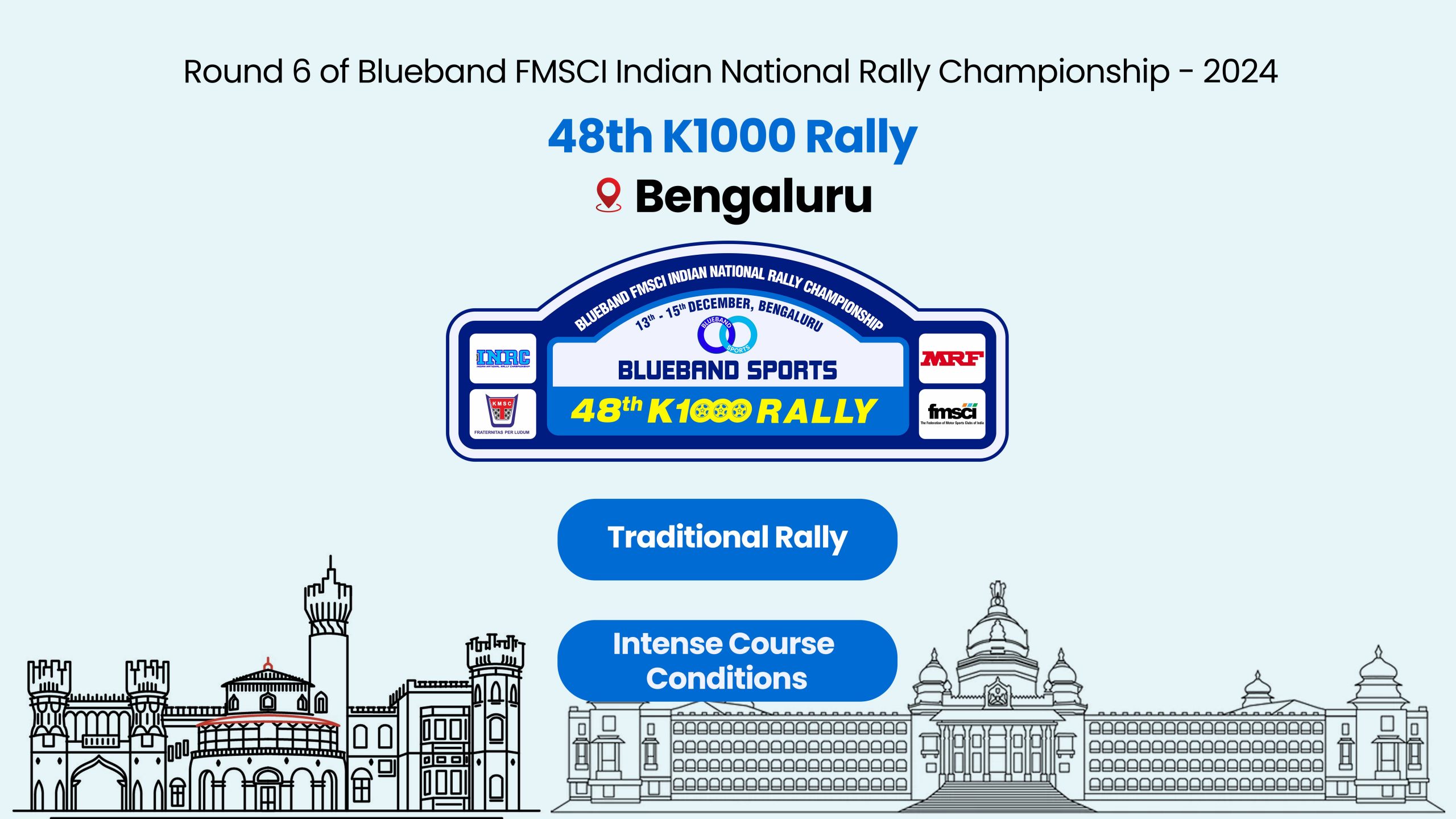 Indian National Rally Championship 2024 | INRC 2024 | BlueBand Sports